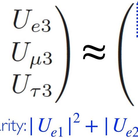 The Pmns Neutrino Mixing Matrix The Non Diagonal Structure And The
