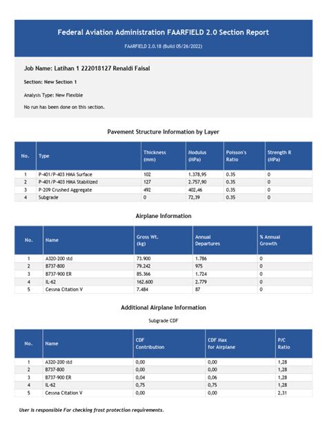 latihan 1 222018127 renaldi faisal new section 1 sectionreport pdf