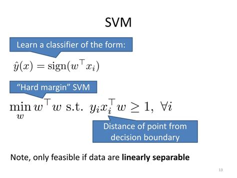Ppt Svm Qp And Midterm Review Powerpoint Presentation Free Download