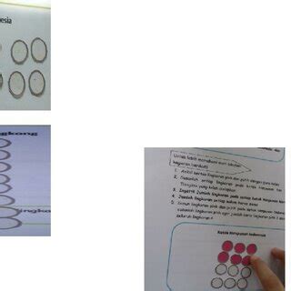 Babes Answer In Activity 2 Download Scientific Diagram