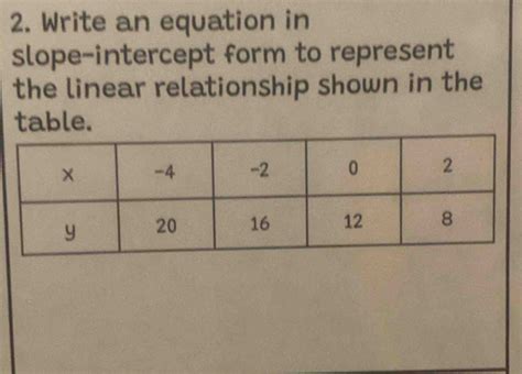 Solved 2 Write An Equation In Slope Intercept Form To Represent The Linear Relationship Shown