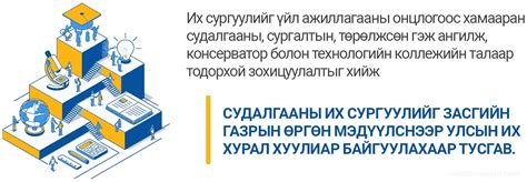 Дээд боловсролын тухай хууль Шинэчилсэн найруулга ийн танилцуулга