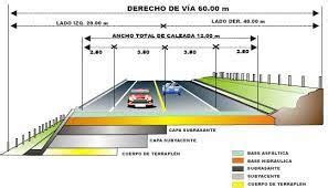 1 8 Carreteras Y Autopistas Superficie Rígida Y Flexible