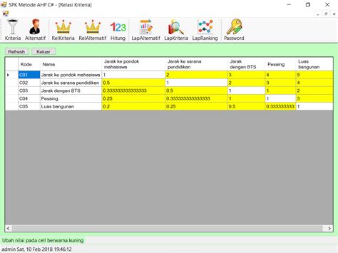 Source Code Spk Metode Ahp C Sharp C Tugasakhirid