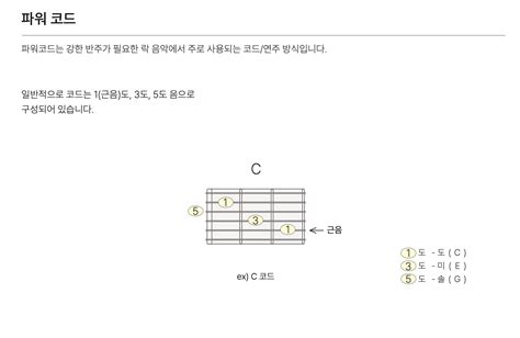 기타 파워코드 일렉기타로 파워코드 배우기 Asome Guitar