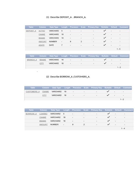 Practical 1 Pdf