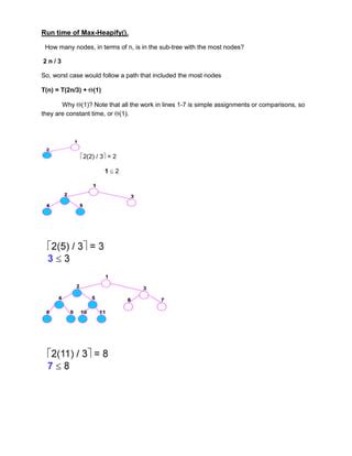 Heap Property PDF