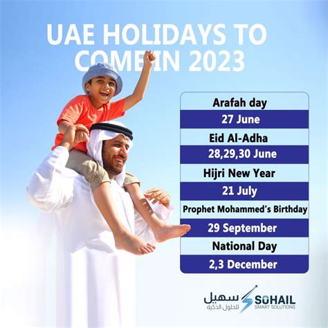 Sohail Smart Solutions On Linkedin Uaeholidays2023