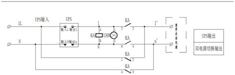 Patroni库：postgresql高可用性集群管理工具 Csdn博客