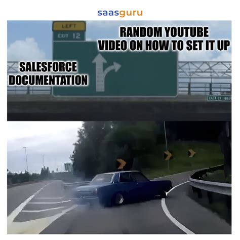 Salesforce Salesforceadmin Saasguru Saasguru