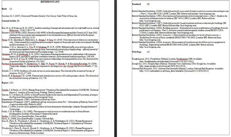 Different Reference Sections Endnote How To Discourse