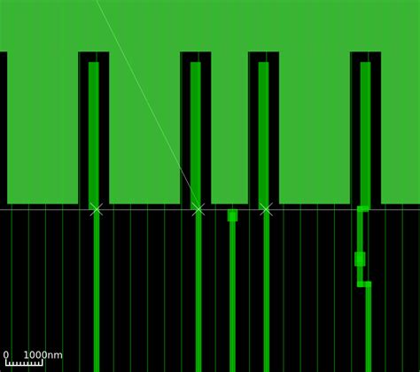 off grid macro pins · issue 1169 · the openroad project openroad · github