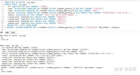 Mysql Datetime0 Null Default语法报错 知乎