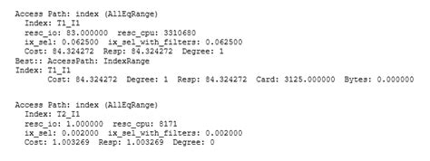 Transformations By The Oracle Optimizer Simple Talk