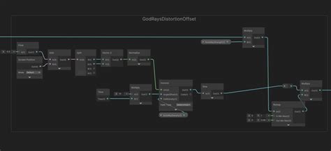 Custom Motion Blur Effect In Unityurp With Shader Graph Part 1 Runitytutorials