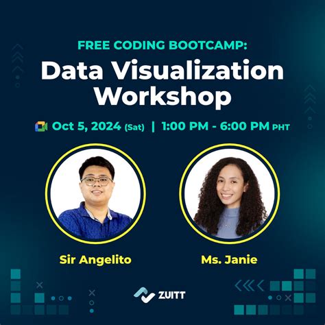 Zuitt Coding Bootcamp On Linkedin Freecodingbootcamp Zuitt