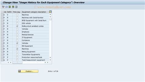 OIEH SAP Tcode Usage History