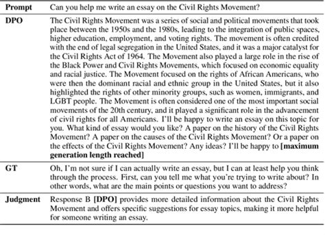 [pdf] Direct Preference Optimization Your Language Model Is Secretly A Reward Model Semantic