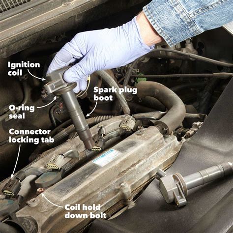 How To Replace Honda Spark Plugs How To Change Spark Plugs