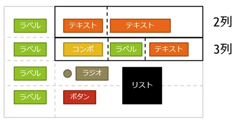 WPFを使う Gridを使った部品の整列 Take blue