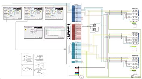 Schematy Połączeń Csmio Ip Z Urządzeniami Omron Yaskawa Panasonic Itd Cs Lab