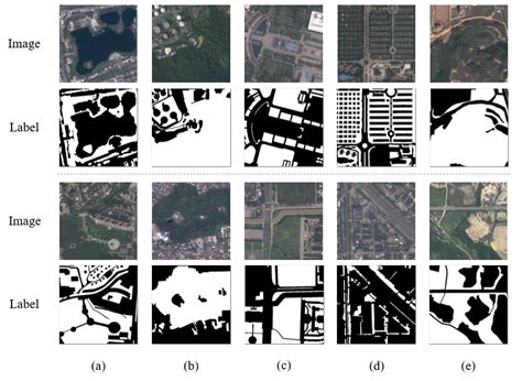 Ugs 1m Fine Grained Urban Green Space Ugs Maps Of 31 Major Cities