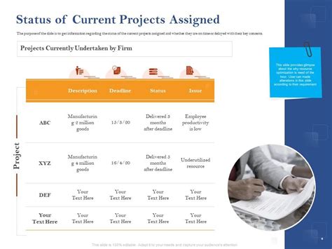 Workforce Optimum Utilization Planning Powerpoint Presentation Slides Presentation Graphics
