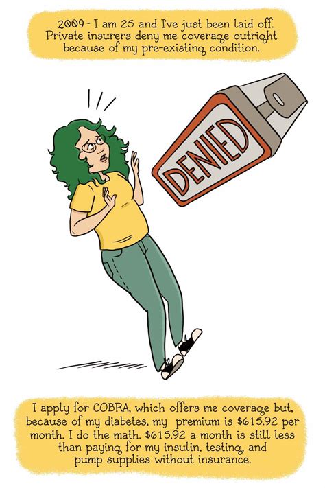 My Life With A Pre Existing Condition The Nib