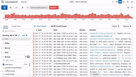 What Is Log Monitoring A Detailed Guide Updated Middleware