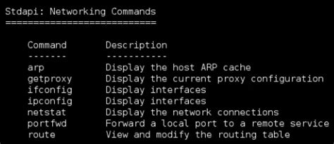 Meterpreter R3kind1e Penetration Testing Engineer Cybersecurity