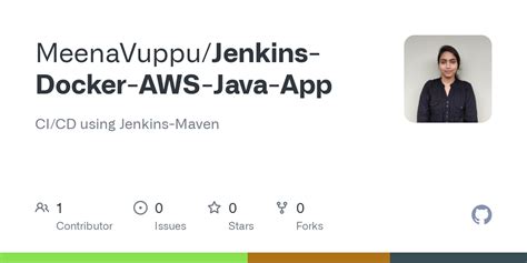 Github Meenavuppu Jenkins Docker Aws Java App Ci Cd Using Jenkins Maven