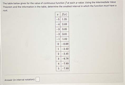 Solved The Table Below Gives For The Value Of Continuous