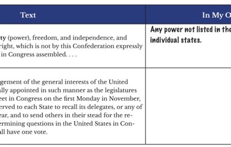 Differences Between Articles And Constitution