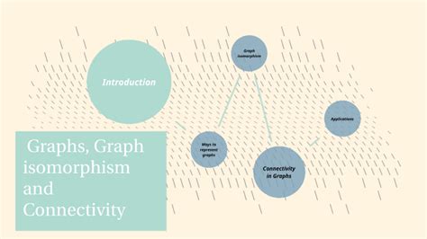 Representing Graphs Graph Isomorphism And Connectivity By Vista Is On Prezi
