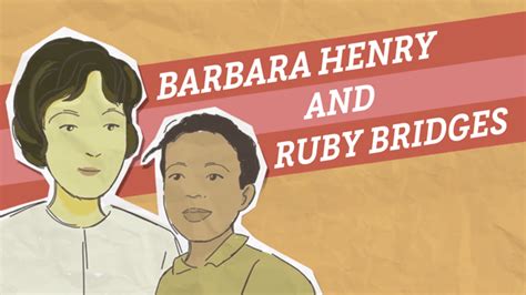 Teaching Ruby Bridges Video And Resources Clickview
