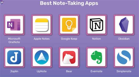 Top 10 Note Taking Apps Tools In 2025 Features Pros Cons And Comparison Best Devops