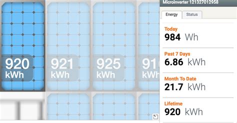 Should I Mount My Solar Panels Landscape Or Portrait Orientation