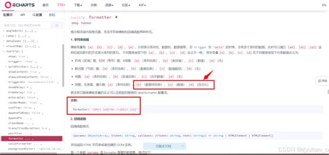 Echarts柱状图y轴展示百分比，鼠标移入label展示数值echarts Y轴百分比 Csdn博客