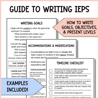 Guides To IEP Goals And Objectives Tracking Smart Goals Behavior Data Trackers