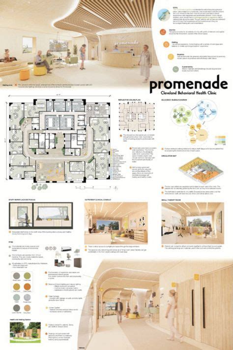 Cohousing Architectural Project Boards Architecture Portfolio Design Architecture Portfolio