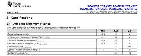 CAN Transceivers Keep Breaking Upon Connect Disconnect Interface Forum Interface TI E E