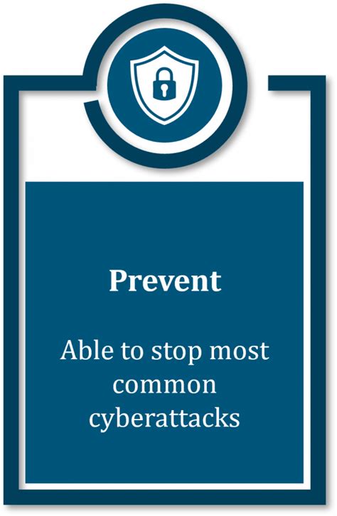 Hacked Heres What To Do Next To Recover Your Business Senscy