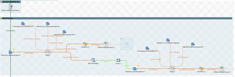 The Maximum Number Of Cell Styles Was Exceeded You Can Define Up To