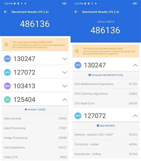 AnTuTu Benchmark Score Infinix
