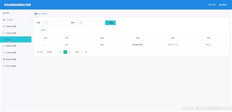 Javaweb Jsp Ssm毕业生就业信息统计系统js实现某大学学生就业统计 Csdn博客