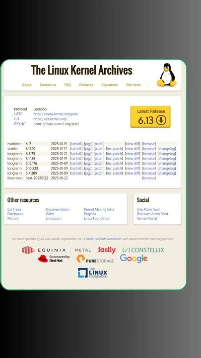 Major Minor Patch Understanding Linux Kernel Updates Sudoit Kernel