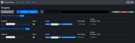 Aviatrix Integration With Prometheus And Grafana Cloud