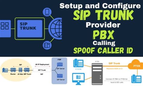 setup your sip trunk provider users voip system pbx calling spoof
