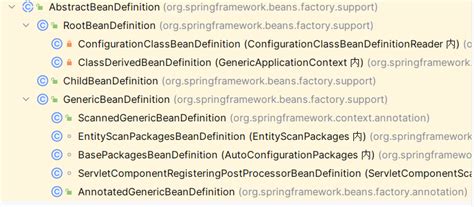Spring 源码解读（二）——beandefinitionbeandefinition会存放接口或抽象类么 Csdn博客