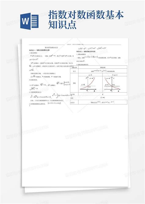 指数对数函数基本知识点word模板下载 编号qmreyjvw 熊猫办公